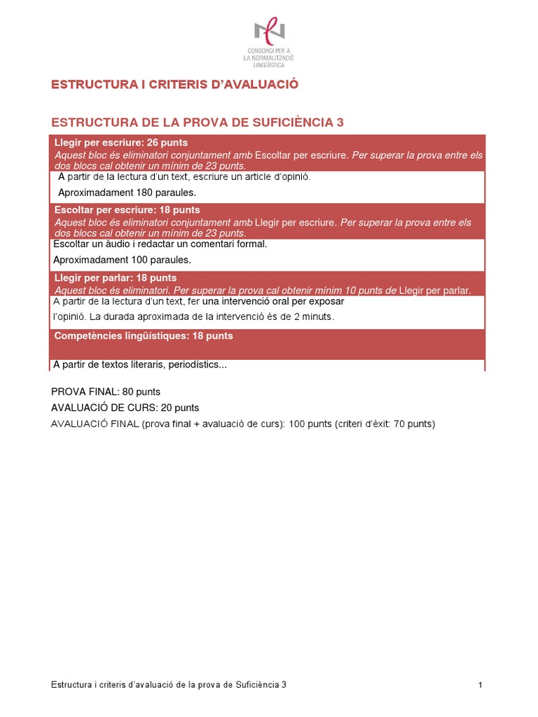 C1 Model Prova 2019 | PDF