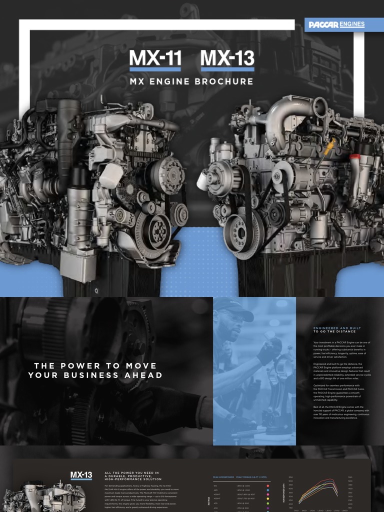 MX Engine Brochure | PDF | Horsepower | Engines