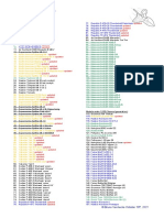 DCS F/A-18C HARM Code Reference | PDF | History