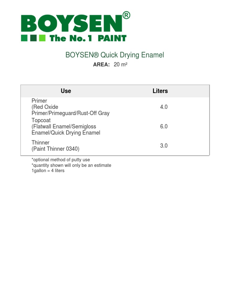 BOYSEN® Quick Drying Enamel: Liters Use | PDF