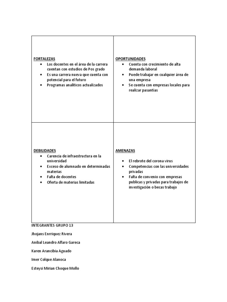 Analisis Foda de La Carrera de Ing Industrial | PDF