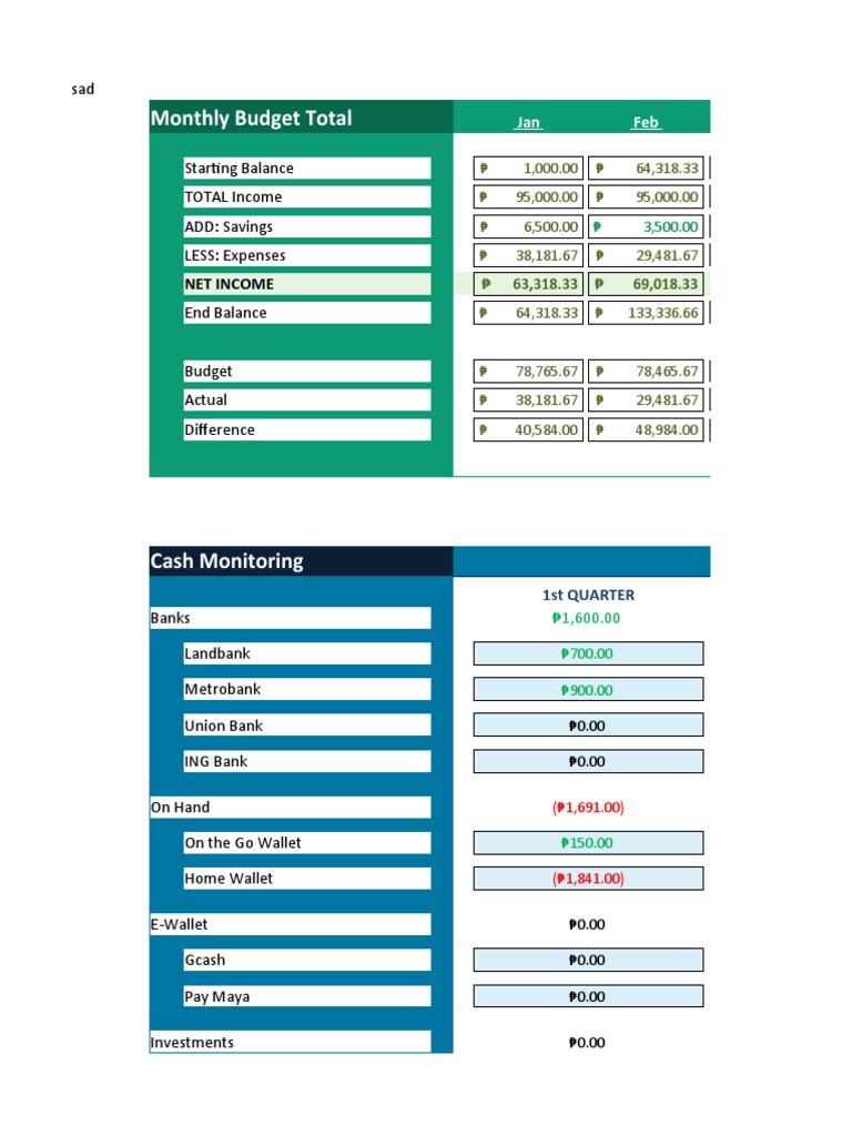 Personal Budget Tracker | PDF | Economies