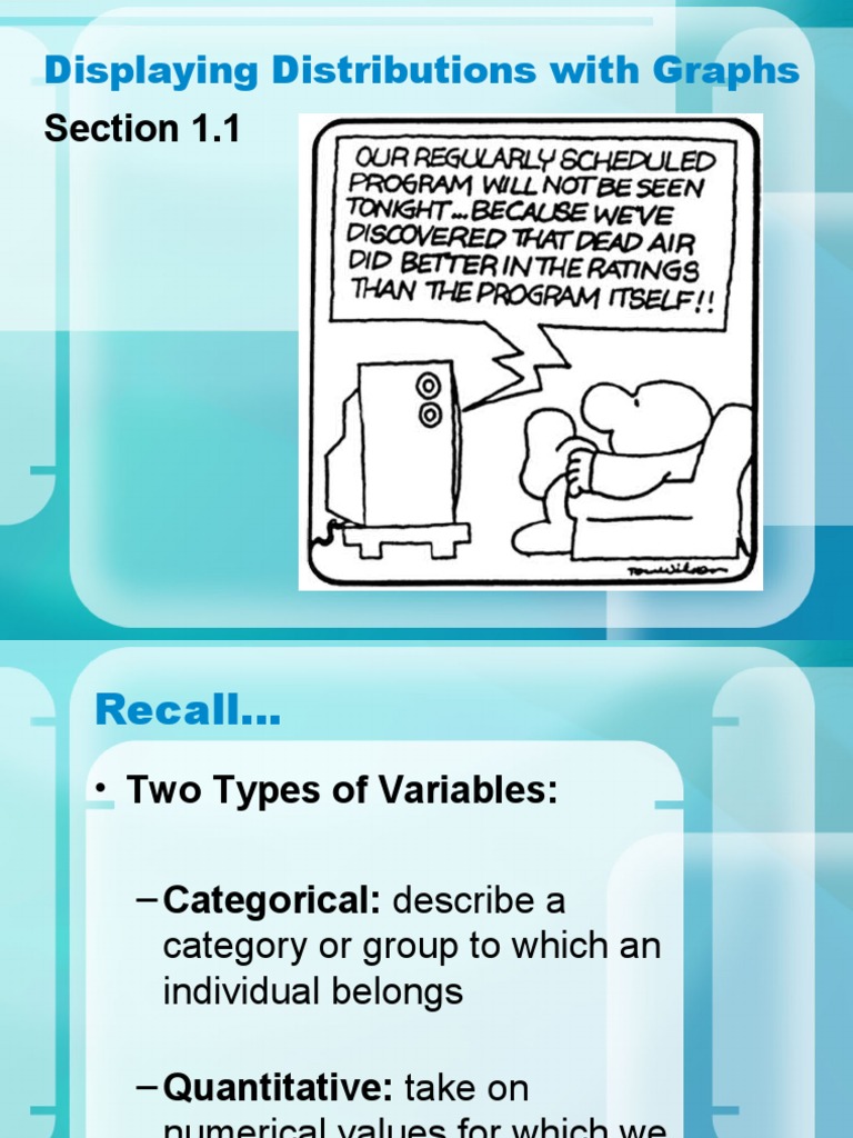 Section 1.1: Displaying Distributions With Graphs | PDF | Histogram | Skewness