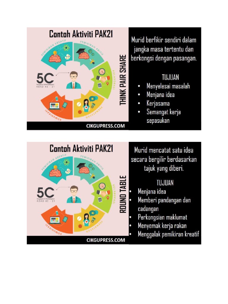 Aktiviti Pak 21 | PDF