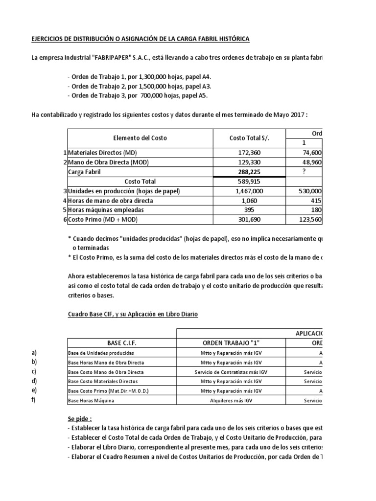 Carga Fabril y Costos de Producción en FABRIPAPER | PDF | Depreciación ...