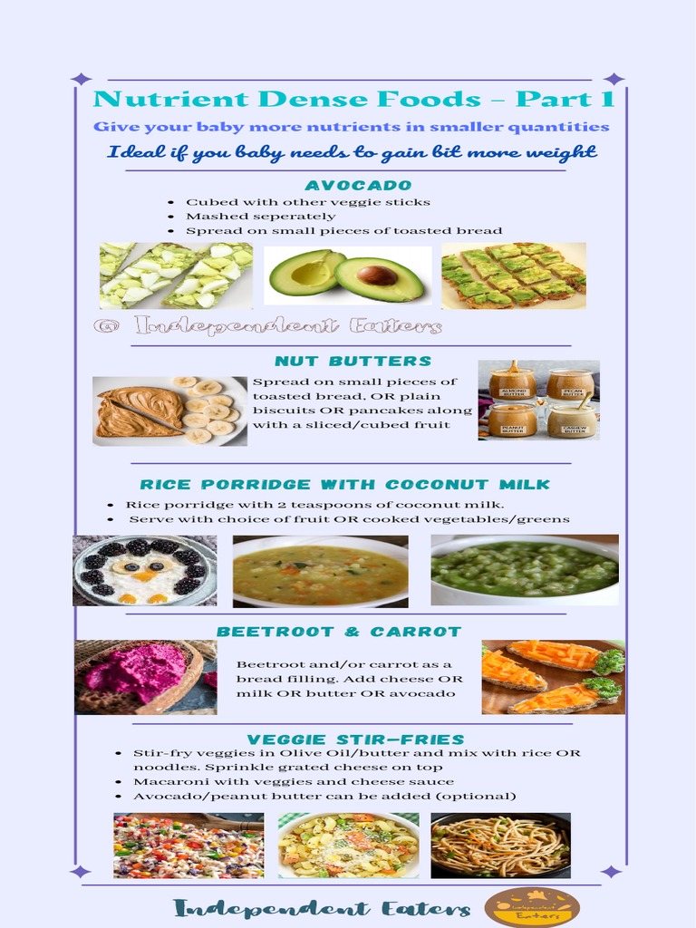 (Original Size) Nutrient Dense Foods-2 | PDF