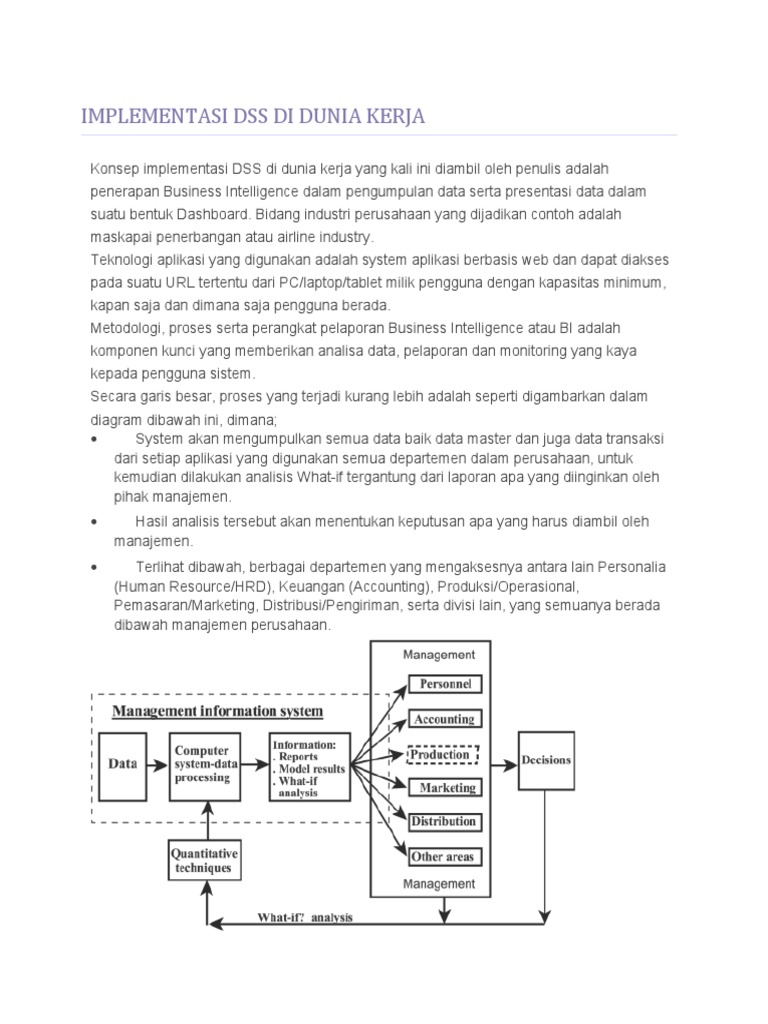 Implementasi DSS Di Dunia Kerja | PDF | Komputer