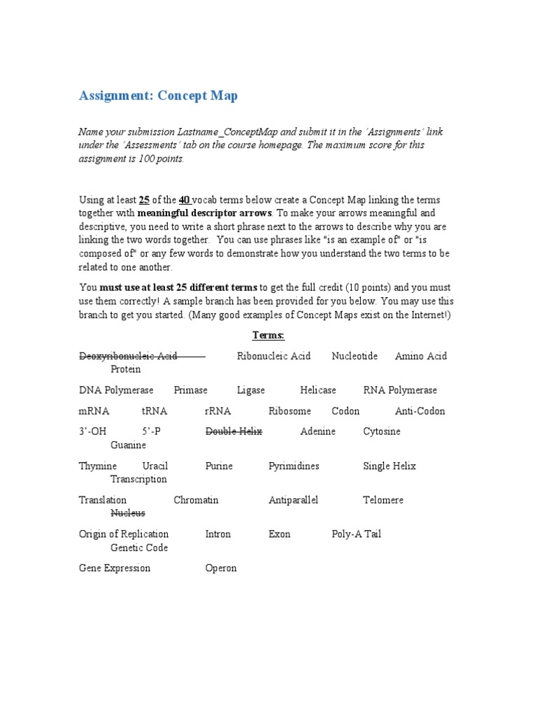 Assignment: Concept Map | PDF