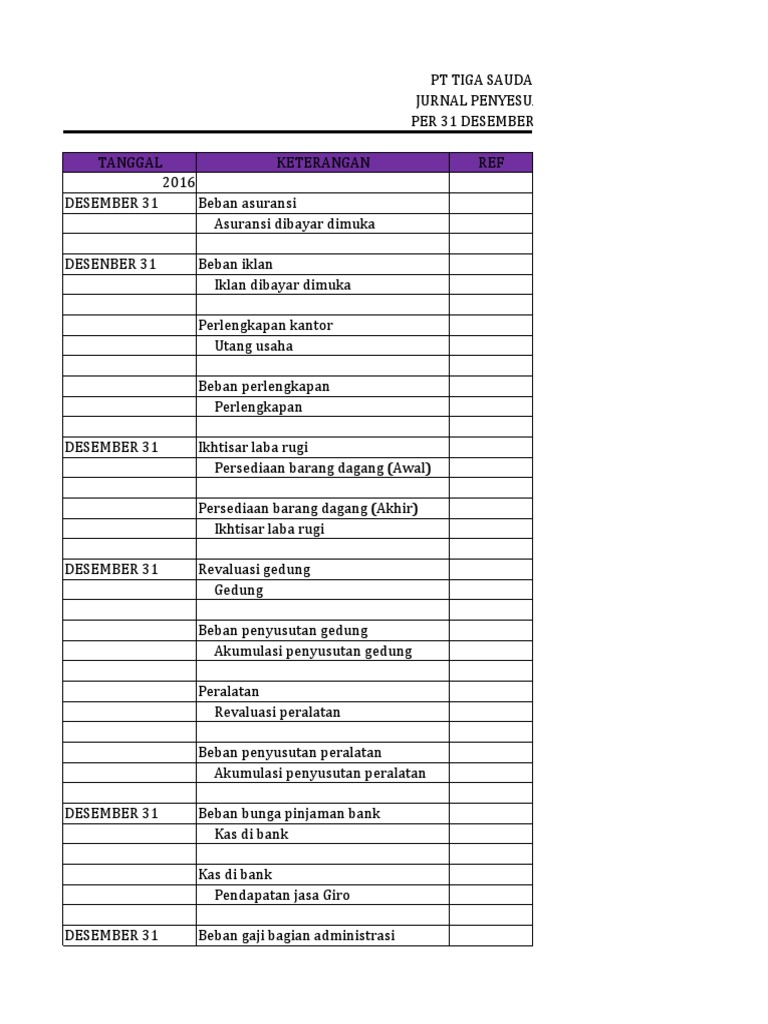 Kertas Kerja Praktikum 01B - C30118457 - Handy Uppa | PDF