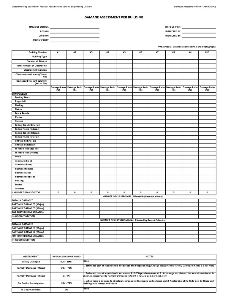 Damage Assessment Form | PDF | Wall | Culture Of Queensland