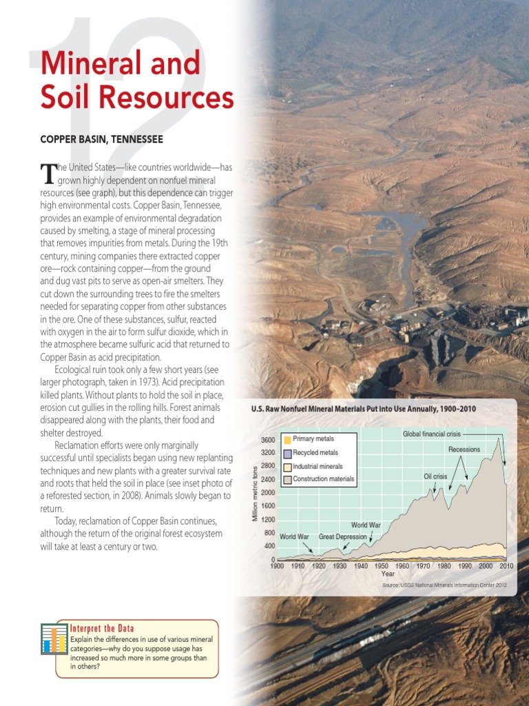 Mineral and Soil Resources: Copper Basin, Tennessee | PDF | Plate ...