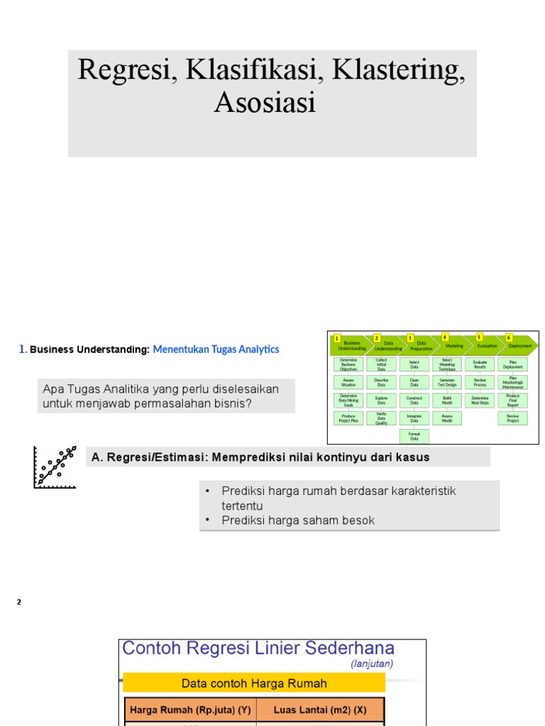 Regresi Klasifikasi Klasterasi Asosiasi | PDF | Computing | Information Retrieval