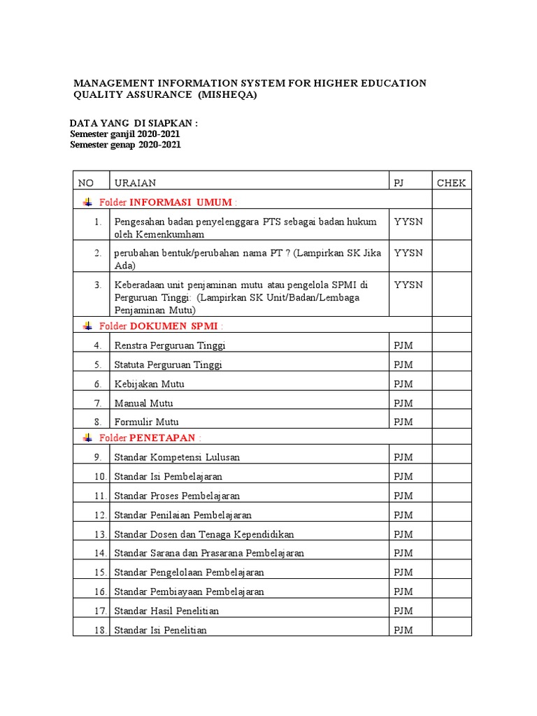 Cheklist Dok. Misheqa | PDF