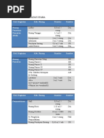 Analisa Program Dan Kebutuhan Ruang Perpus | PDF