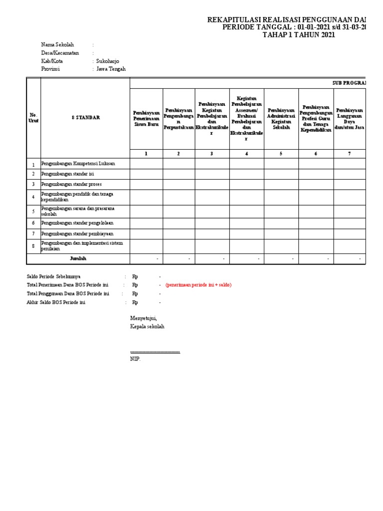Format Bos-K7a Rekap Penggunaan Dana | PDF