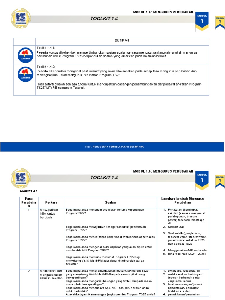 Toolkit 1.4 Mengurus Perubahan TS25 | PDF