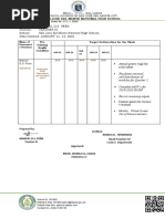 Special Program in The Arts (Spa) I. Vision and Mission A. Vision | PDF ...