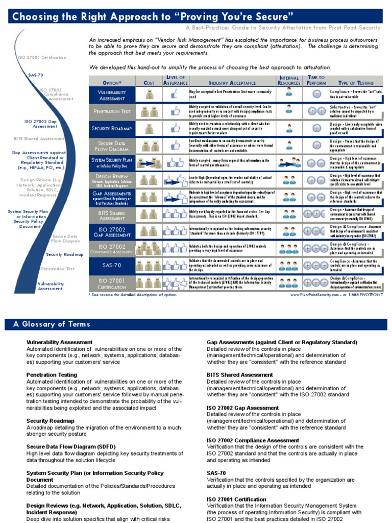 Information Security Attestation Guide | PDF | Information Security ...