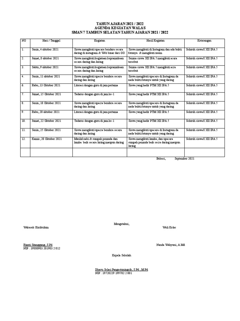 Agenda Kegiatan Walas OKTOBER | PDF