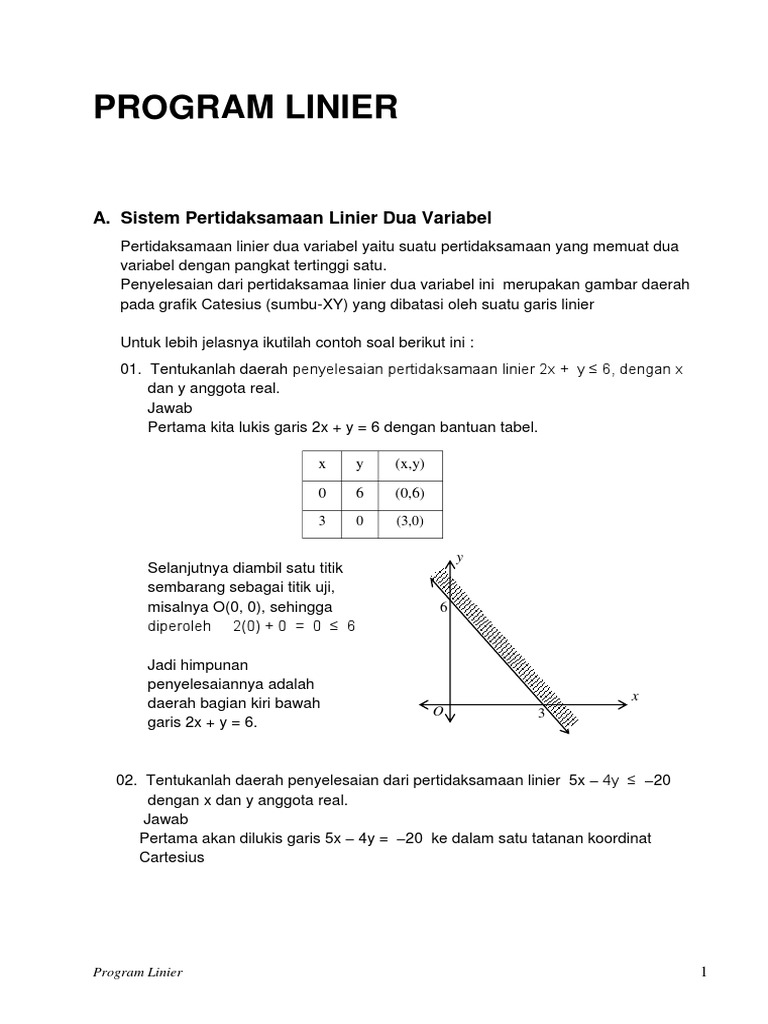 1 Irvan Dedy Sistem Pertidaksamaan Linier Dua Variabel | PDF