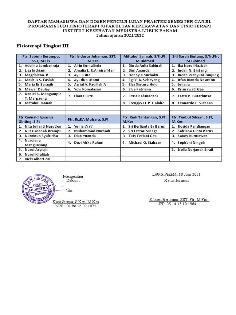Kuota Utek - FT 3 | PDF