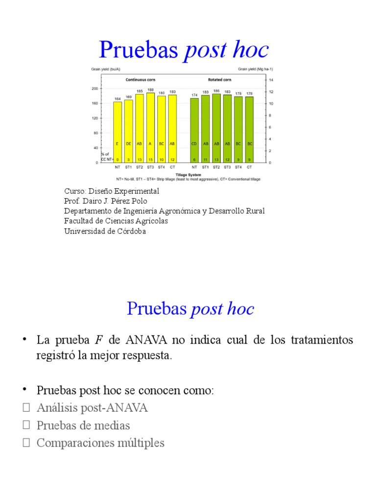 Pruebas Post Hoc en Diseño Experimental | PDF | Álgebra lineal | Matemáticas