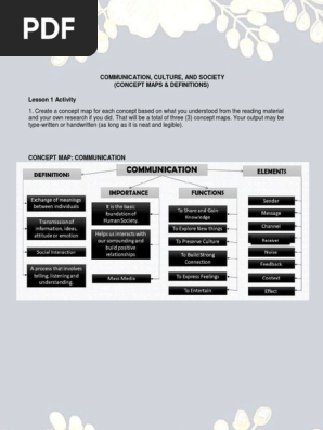 Culture Media Concept Map