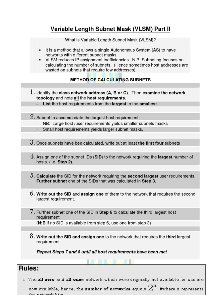 VLSM Explained: How to Calculate Subnets with Variable Length Subnet ...