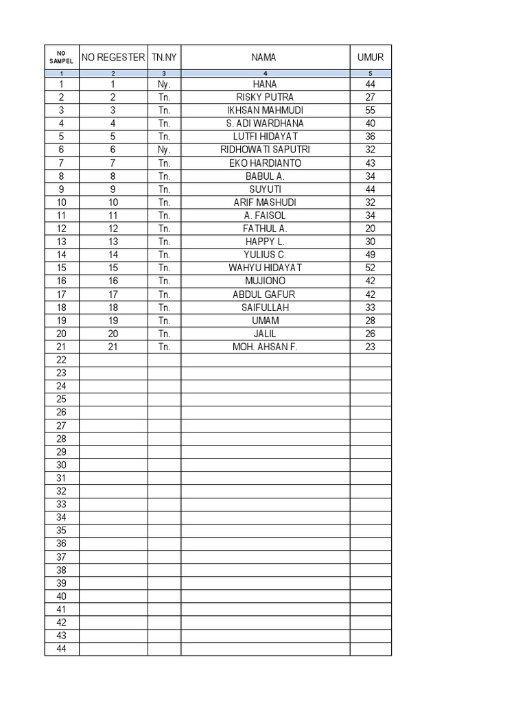 MCU FORMULA HASIL New | PDF