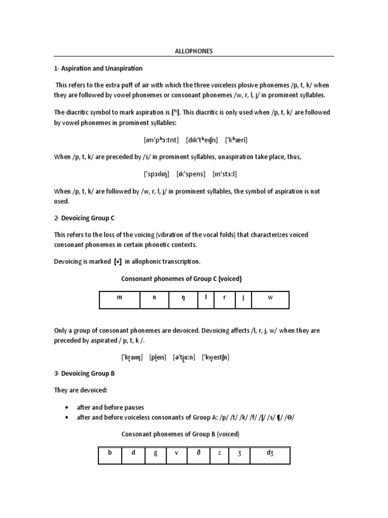 m'pʰɔ:tnt) (Dɪk'tʰeɪʃn) ('Kʰæri) : ( ) Consonant Phonemes of Group C ...