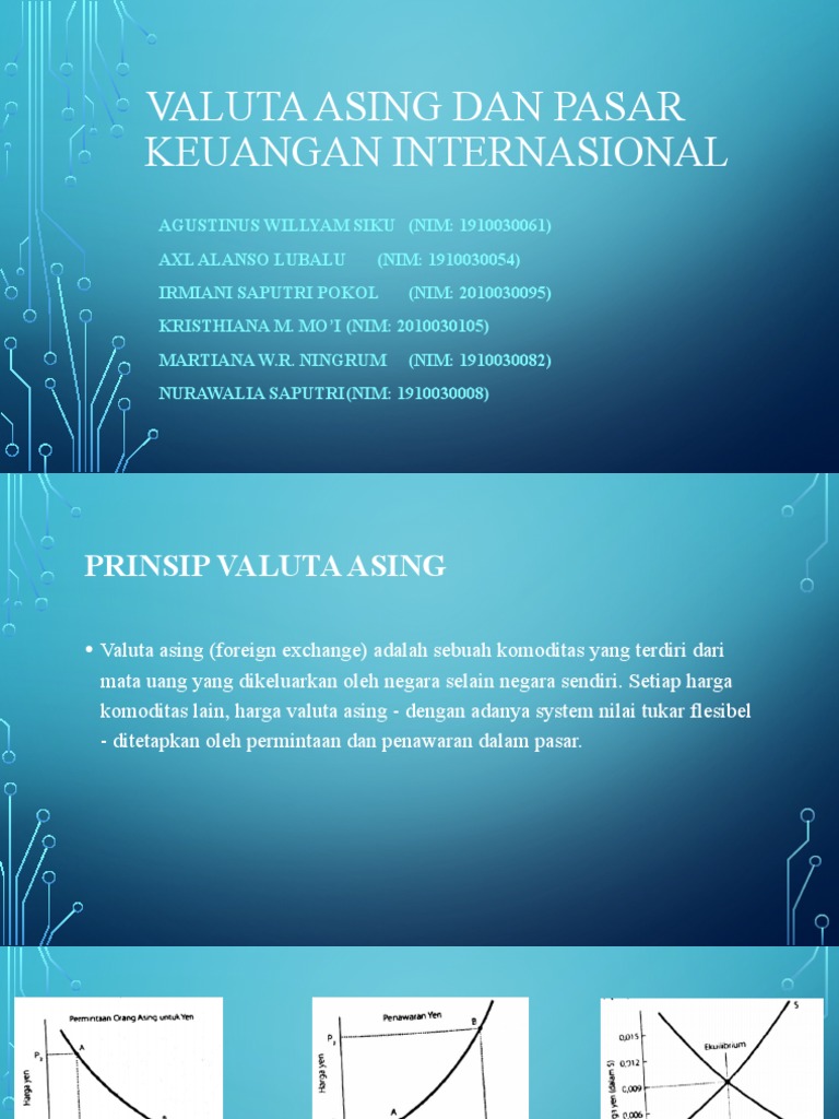 Bi Kelompok 5 Valuta Asing Dan Pasar Keuangan Internasional | PDF
