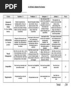 Rubrics For Miniature | PDF | Creativity | Epistemology