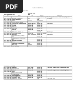 Rundown Acara Family Gathering | PDF