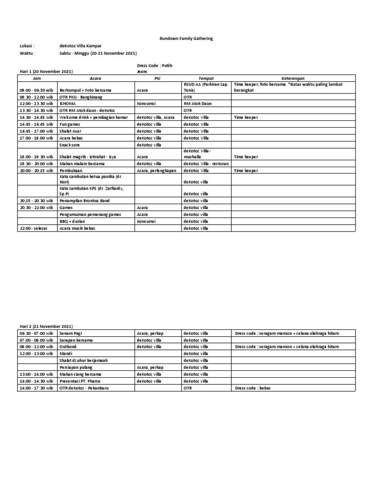 Rundown Family Gathering | PDF | Griya & Taman