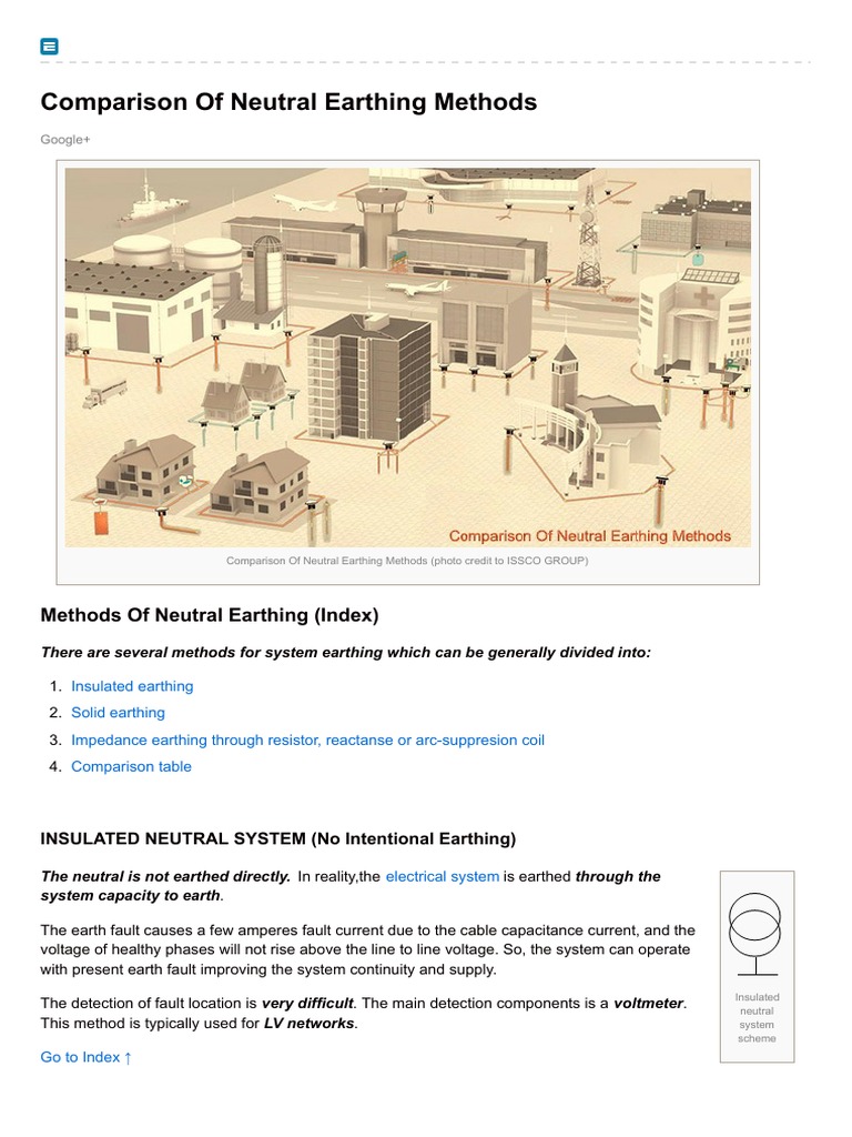 Comparison of Neutral Earthing Methods | PDF | Electrical Resistance ...