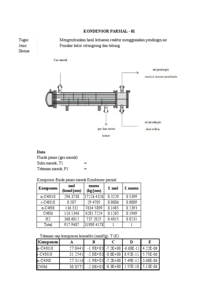 Condensor Parsial | PDF