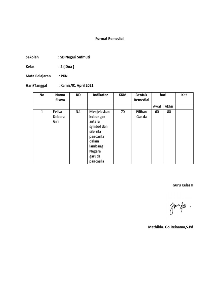 Format Remedial Kelas II | PDF