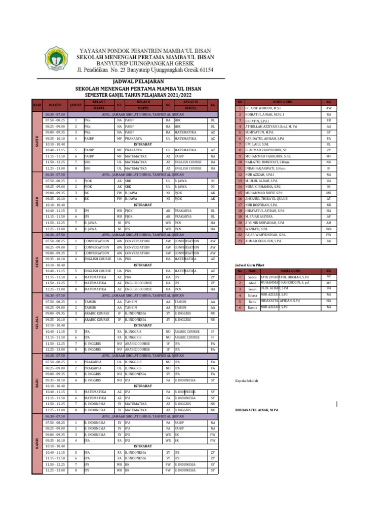 Jadwal Pelajaran 2021 2022 Revisi Pdf