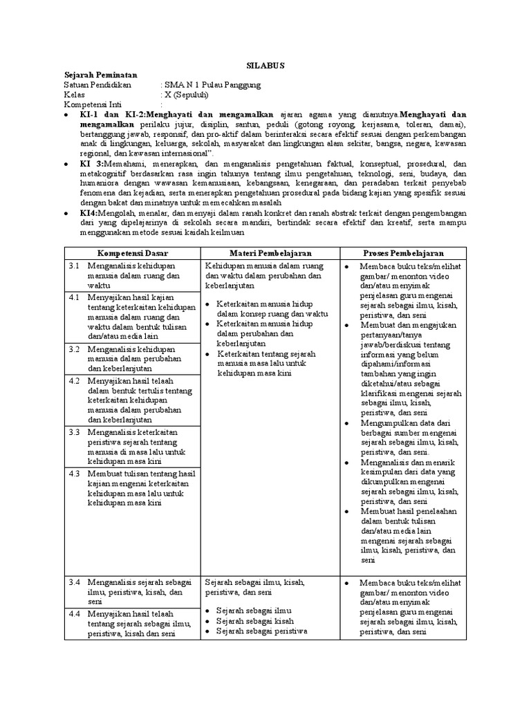 Silabus | PDF | Ilmu Sosial