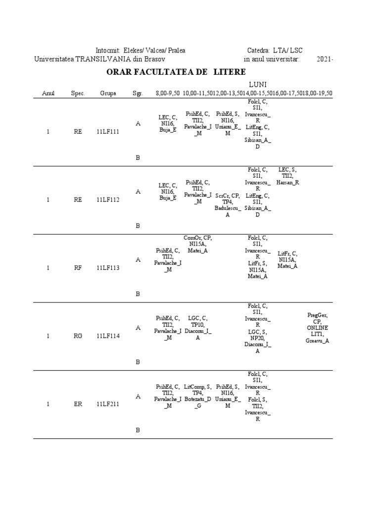 Orar ST 21-22 v2 | PDF