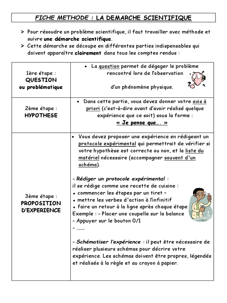 La Démarche Scientifique en SVT | PDF | Expérience | Expérience