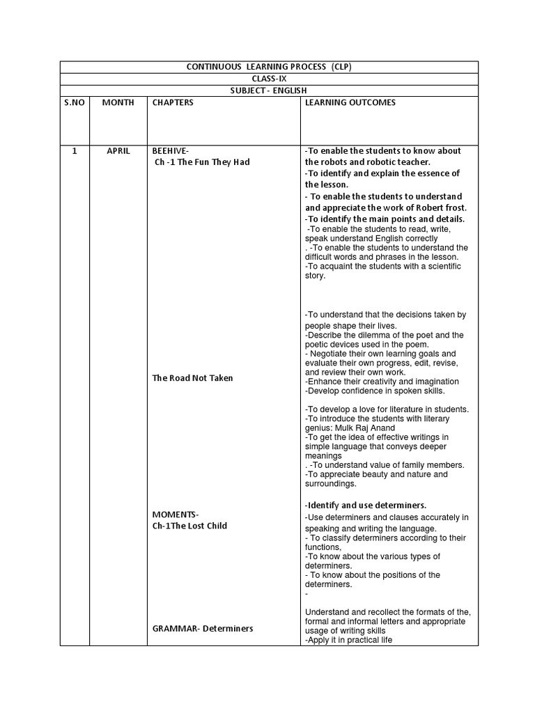 CLASS 9 - ENGLISH Lesson Plans | PDF | Adverb | Poetry
