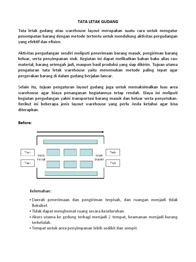 Tata Letak Gudang | PDF