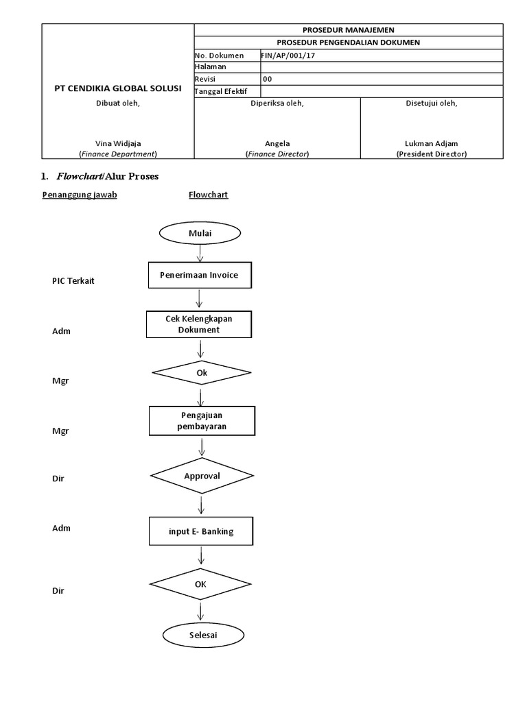 SOP Pembayaran Invoice | PDF