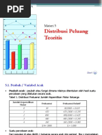 Tabel F Distribusi Probabilitas 0,05 | PDF | Metode & Bahan Ajar ...