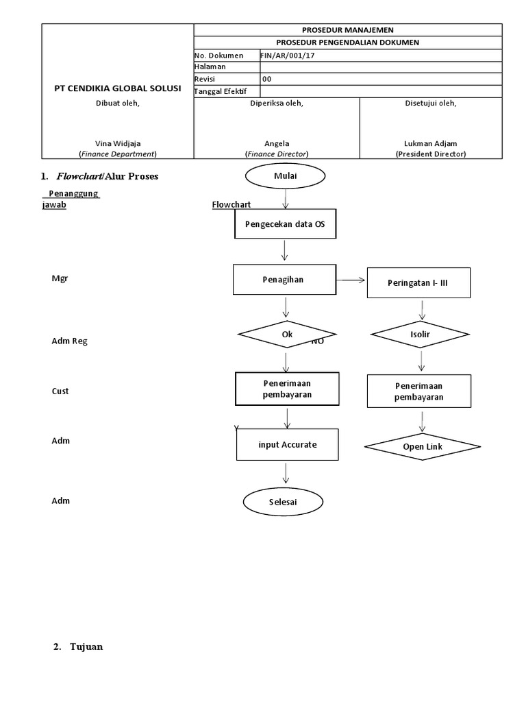 SOP Penagihan Invoice | PDF