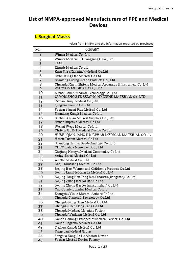 List of NMPA Approved Manufactrers of PPE and Medical Devices en | PDF ...