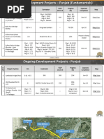 Flow Chart of Interconnection Process | PDF