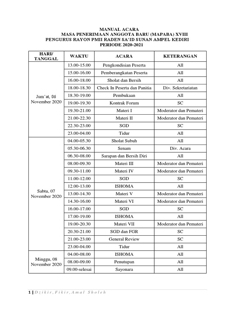 Modul Pmii Mapaba 18 | PDF