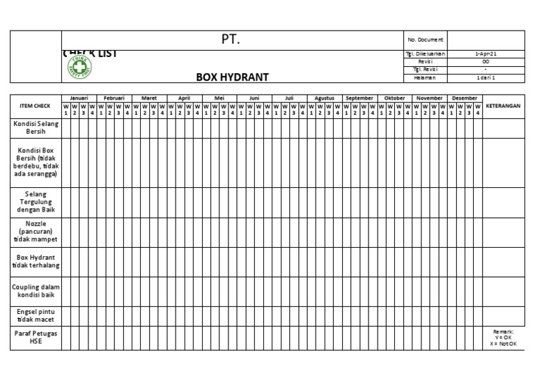 Contoh Checklist Box Hydrant | PDF
